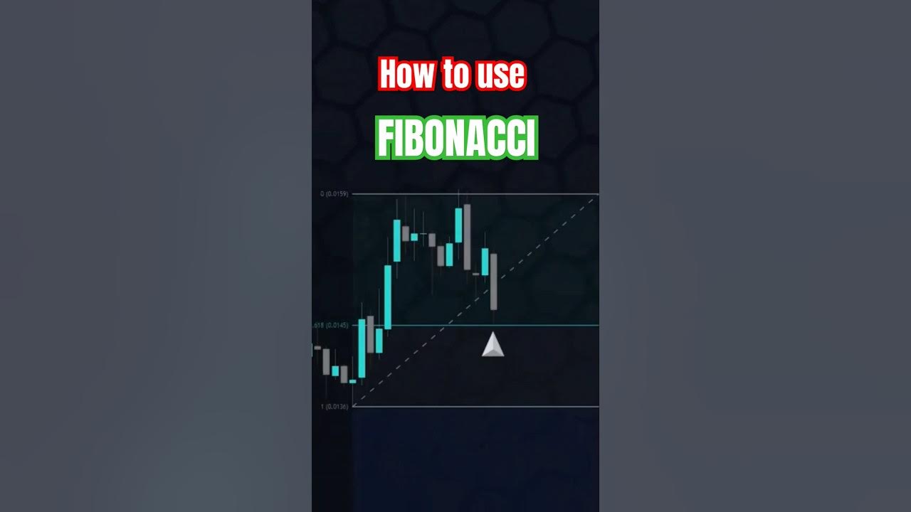 How to draw Fibonacci #crypto #trading #forex #priceactiontrading #fibonacci #tdntrading # ...
