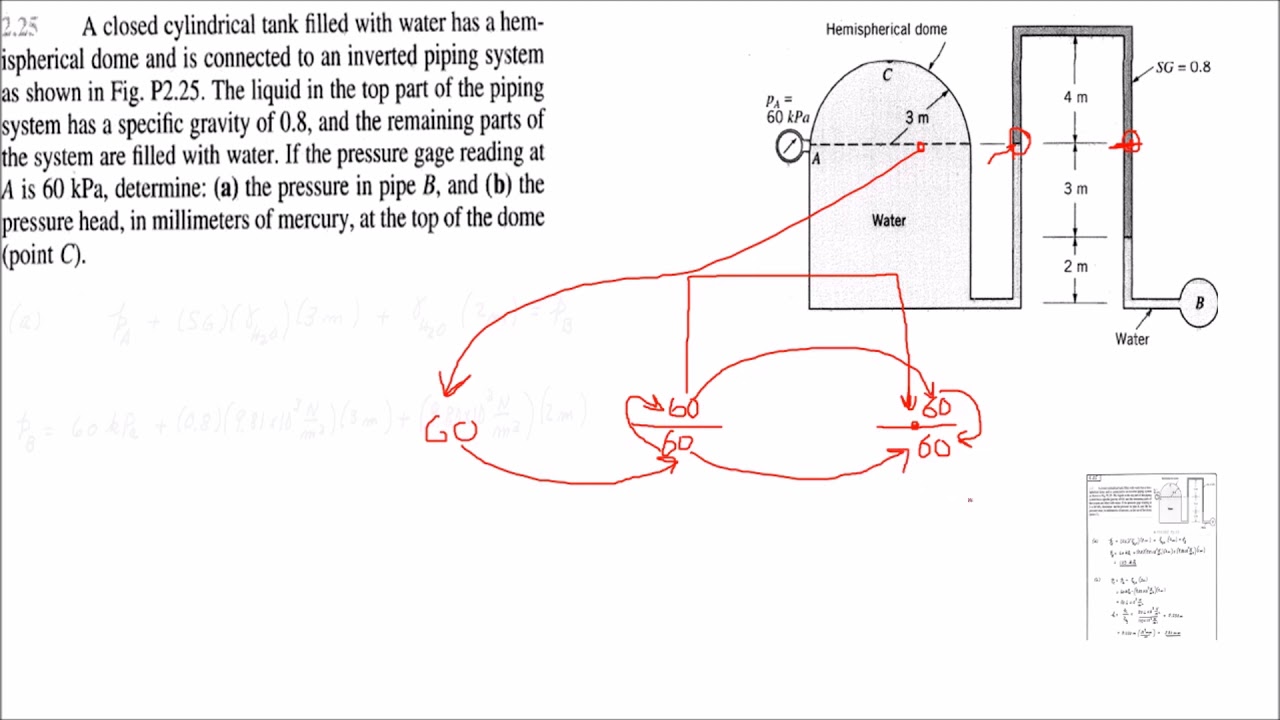 12 Example closed cylinderical tank - YouTube