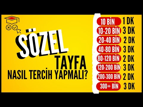 #YKS Tercihleri Nasıl Yapılmalı? |Sözel Tayfa Özel| #GriTercih