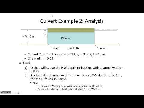 HY8 for culvert analysis and design - CE 433, Class 34 (3 Apr 2024 ...