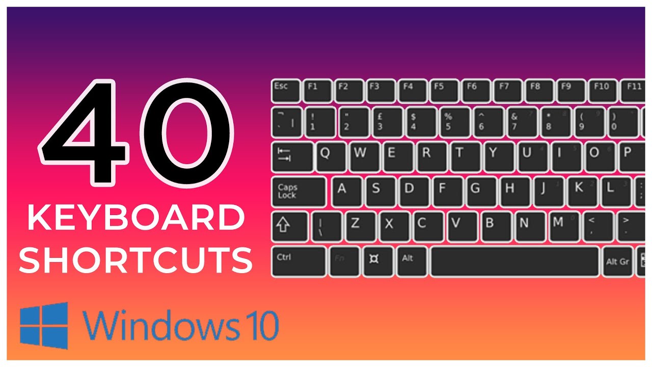 40 Useful Keyboard Shortcuts keys for Windows 10 | Become Keyboard ...
