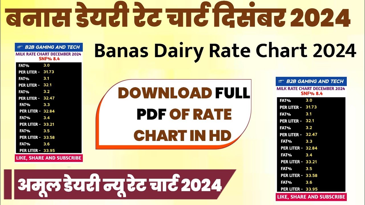 Banas Dairy Rate Chart December 2024 | बनास डेयरी रेट चार्ट दिसंबर 2024 ...