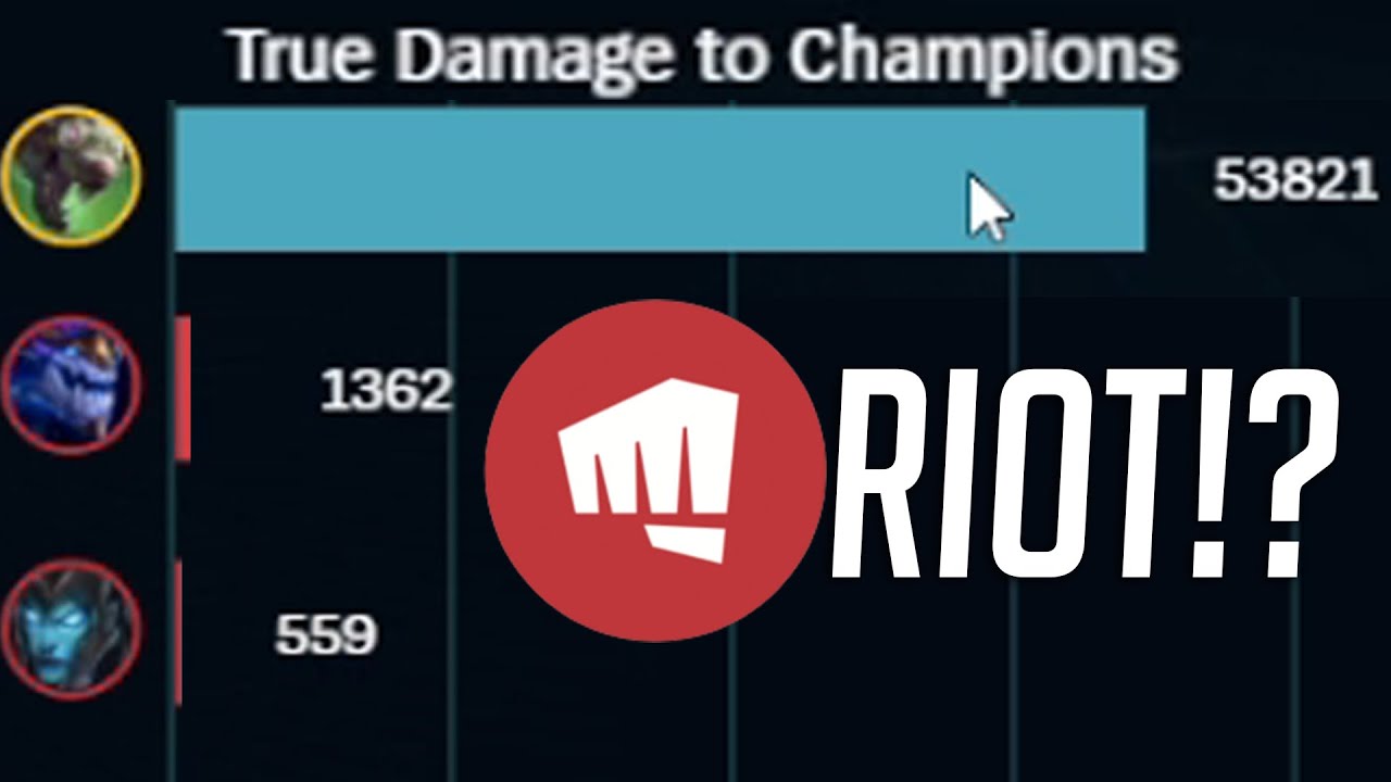 50K TRUE DAMAGE TWITCH - YouTube