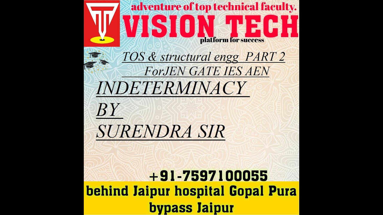 Tos and structure analysis part 1 - YouTube