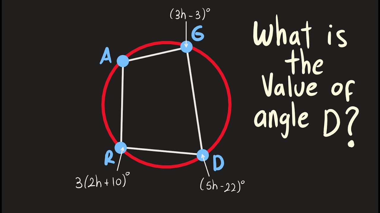 Angles in an inscribed quadrilateral - YouTube