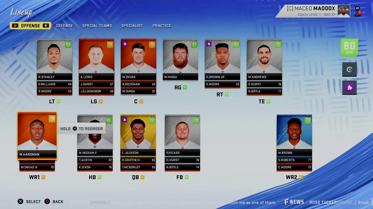 Mace Madden League vs. T Dub's Dolphins - YouTube