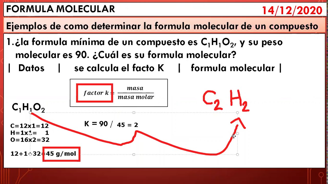 COMO SACAR LA FORMULA MINIMA Y FORMULA MOLECULAR DE UN COMPUESTO (FACIL ...