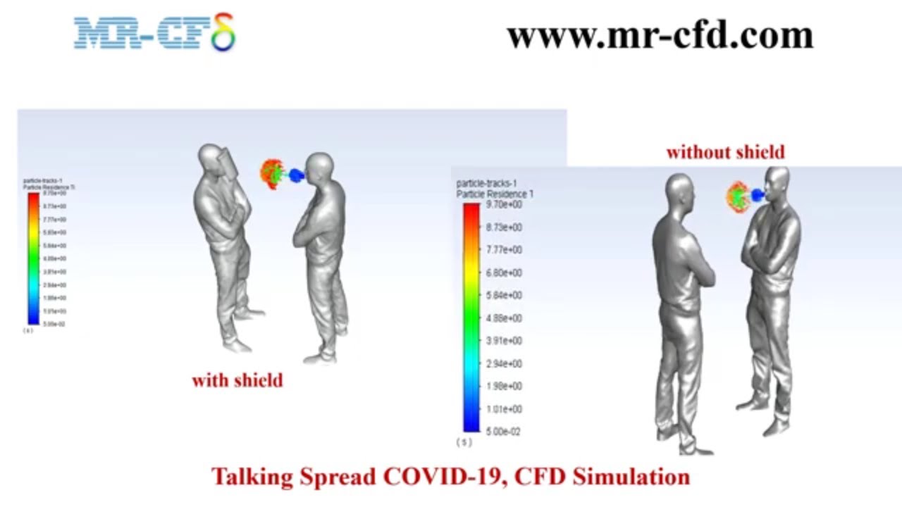 Talking Spread COVID-19, CFD Simulation considering shield effect - YouTube