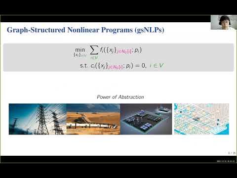 "Graph-Structured Nonlinear Programming: Properties and Algorithms" by Sungho Shin - YouTube