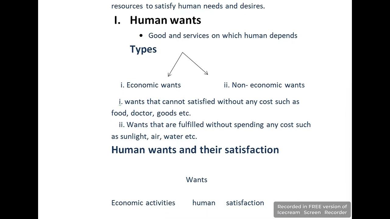 Introduction to Economics # lecture 1 # Intermediate # Ansa Iqbal - YouTube