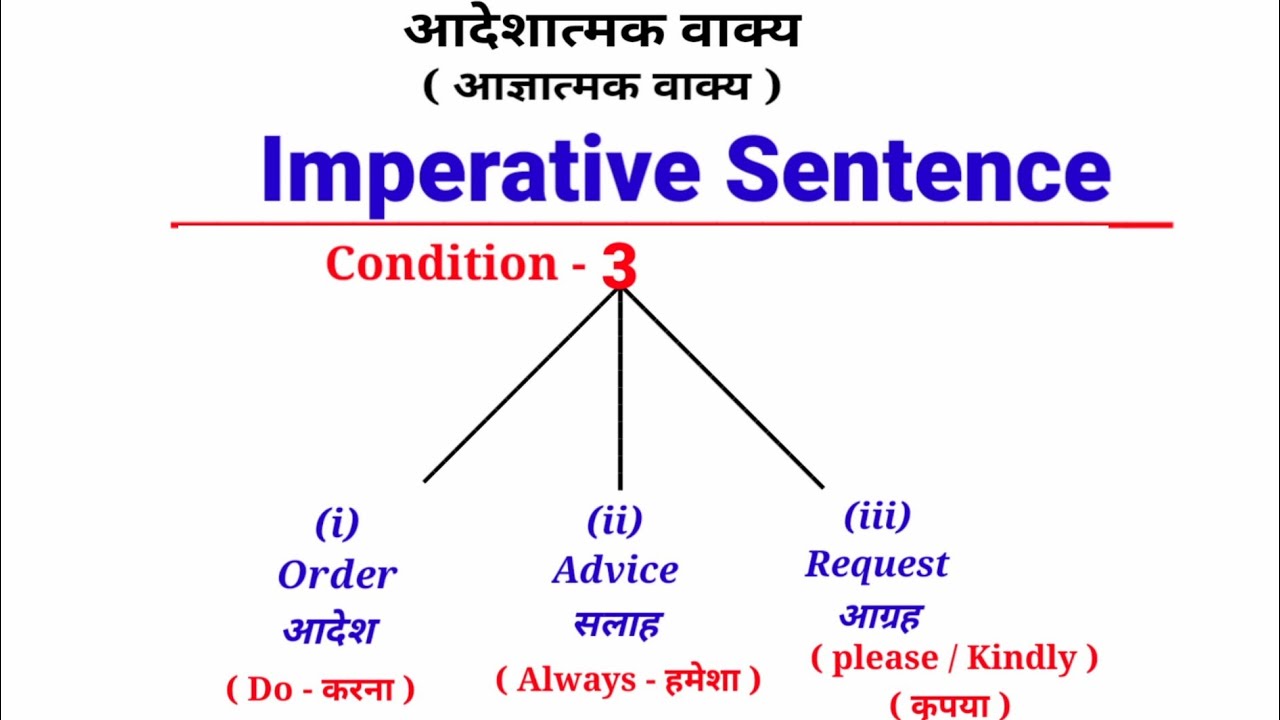 Imperative Sentence // with all conditions and example as well - YouTube