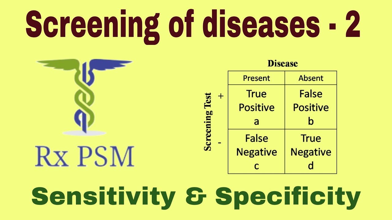 Screening of diseases - 2 : Sensitivity, specificity, PPV, NPV || PSM ...