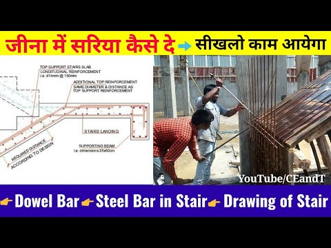 What is Dowel Bar in Stair | Stair Reinforcement Details | Staircase ...