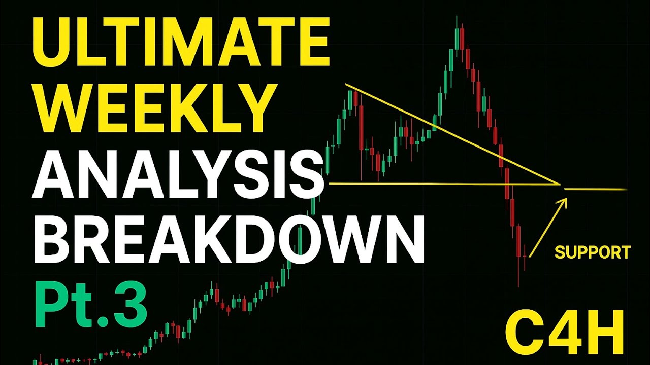 Ultimate Weekly Analysis Breakdown P.t 3 - YouTube