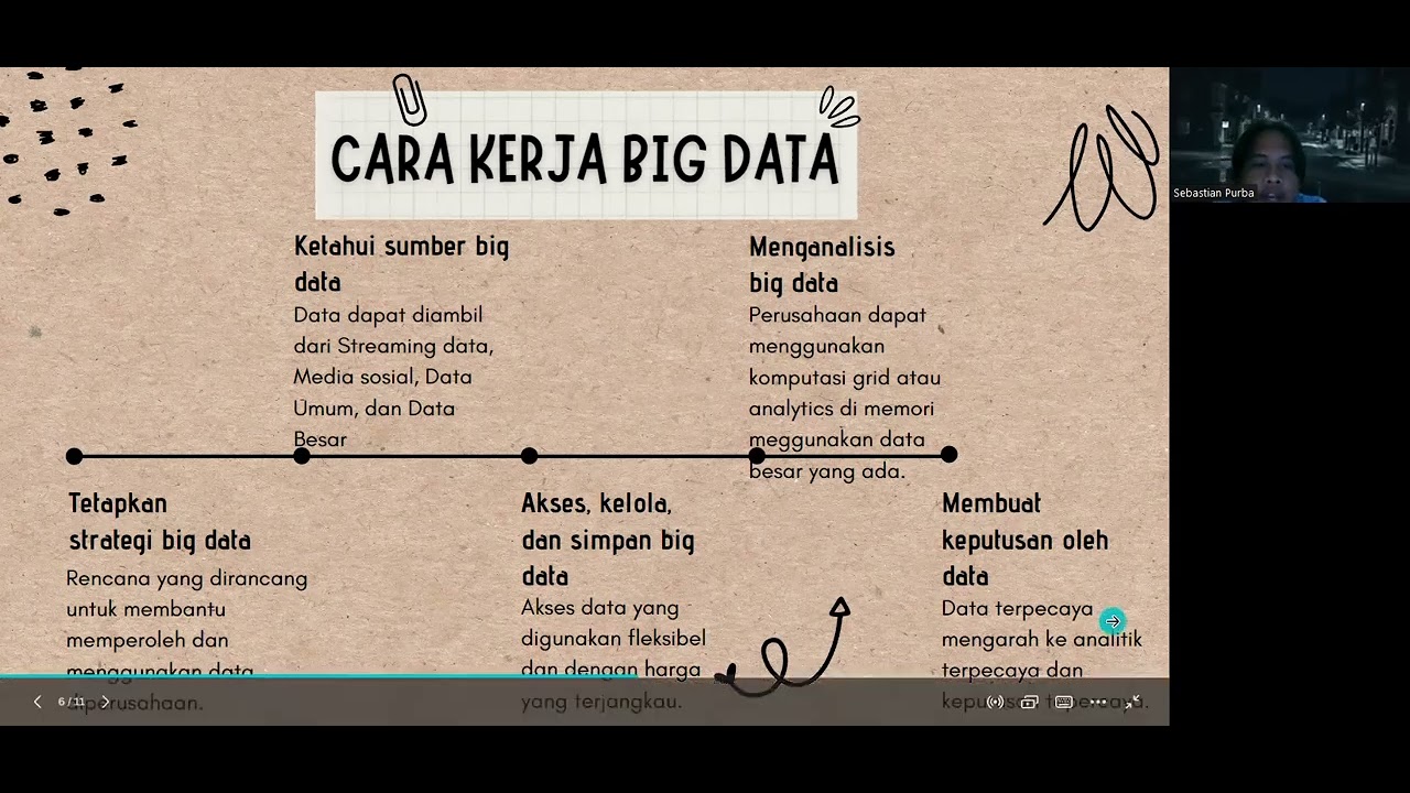 Implementasi Big Data_ Kelompok H_Tugas3 - YouTube