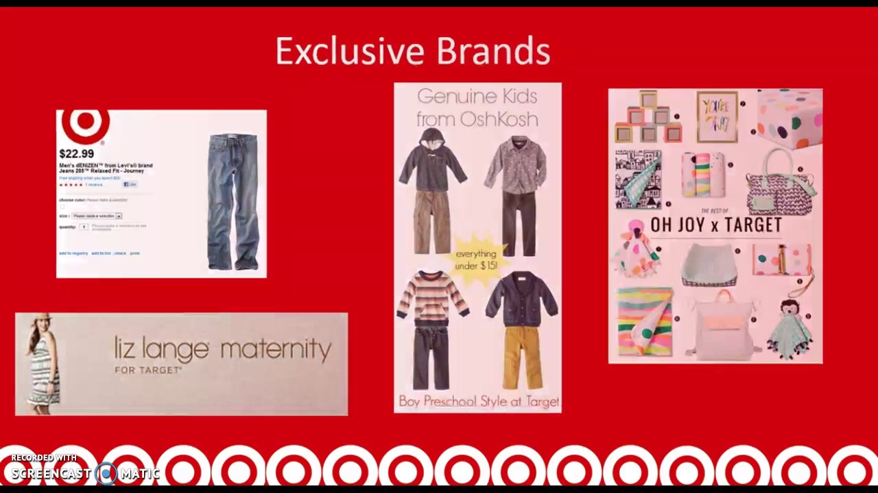 Target Brand Portfolio Audit - YouTube