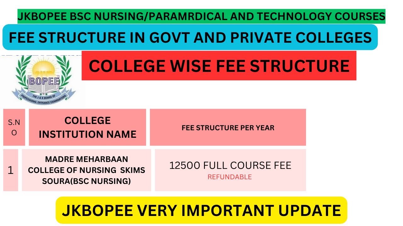 JKBOPEE BSC NURSING FEE STRUCTURE IN EVERY COLLEGE I JKBOEE FEE ...