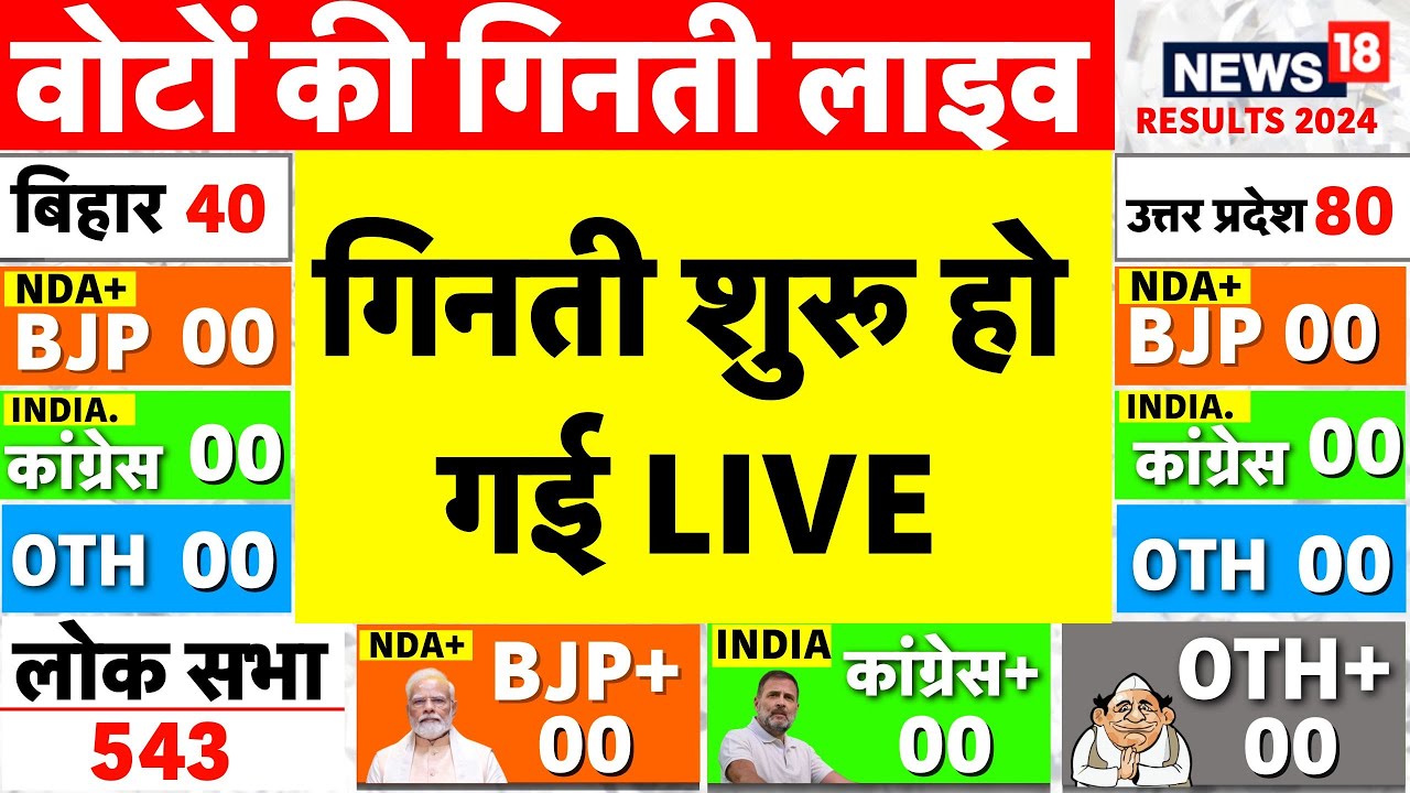 Counting of votes in India live: Lok Sabha Election 2024 LIVE | PM Modi ...
