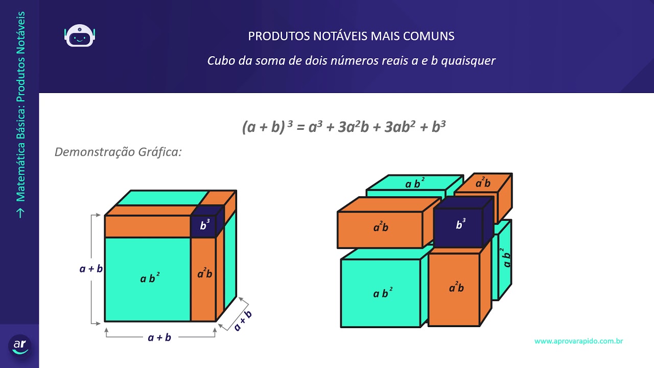 ENEM 2019 - Matemática Básica: Produtos Notáveis - YouTube