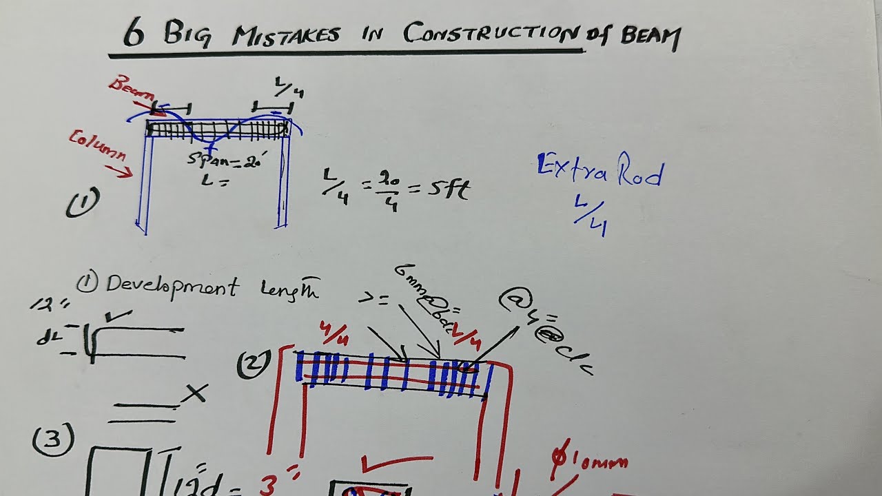 6 Big Mistakes in Beam Construction by Civil Engineers - YouTube