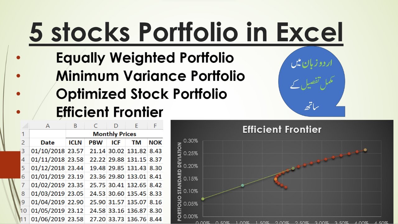 Five Stocks Portfolio in excel in urdu Minimum Variance Optimized ...