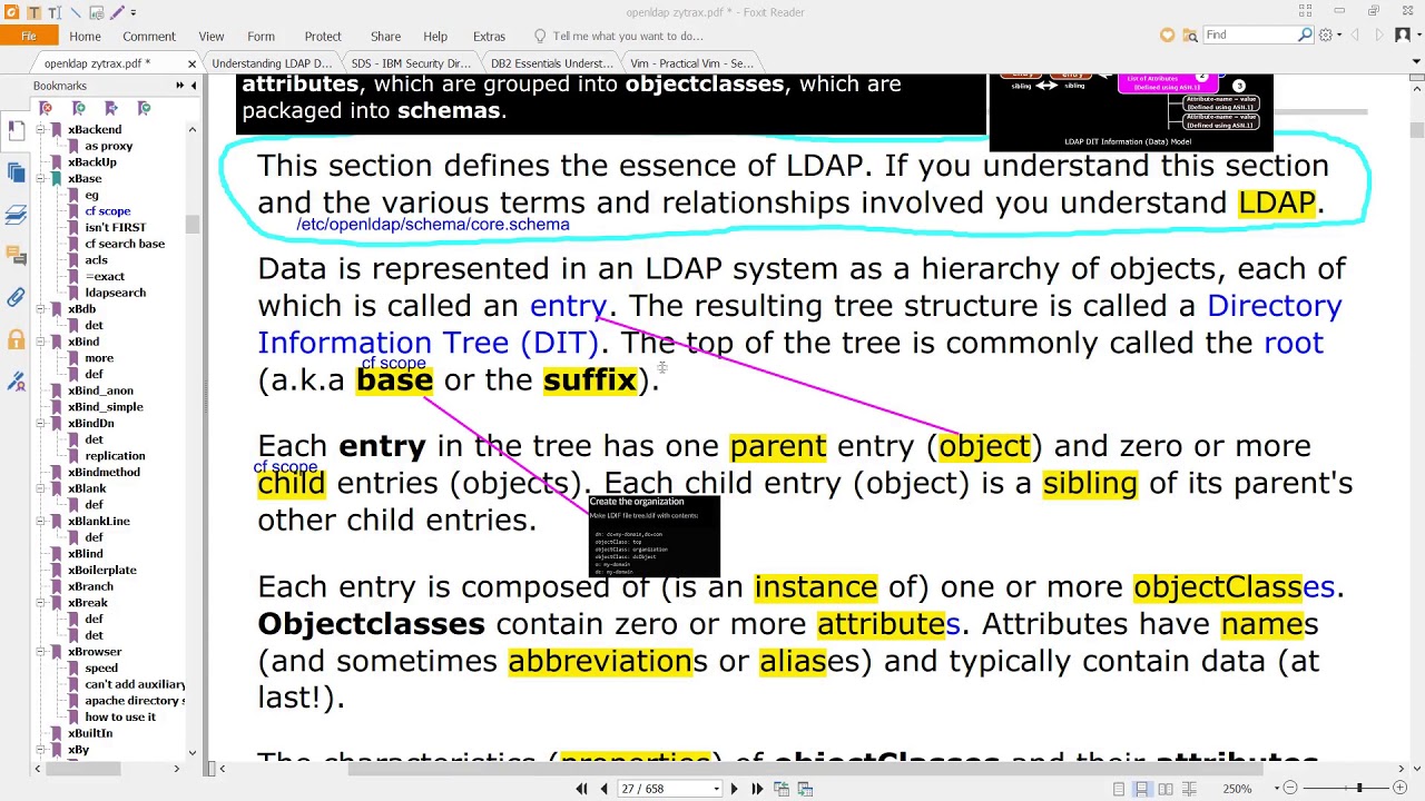 Understanding SDS and LDAP through the Sample database - YouTube