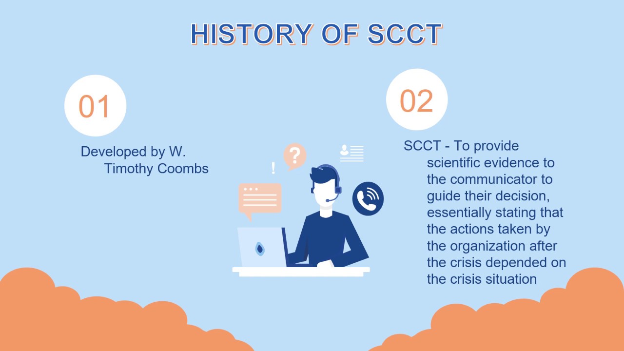 A192 SCCA1023 COMMUNICATION THEORY (B) GROUP 14 - SITUATIONAL CRISIS ...