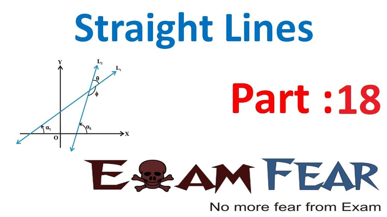 Maths Straight Lines part 18 (Example ) CBSE class 11 Mathematics XI ...