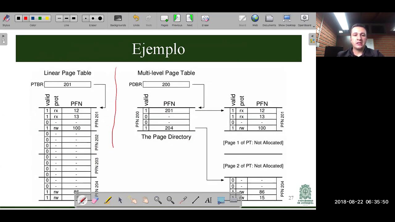 C10P02 - Ejemplo Tablas de Página Multinivel - ISI485 - Sistemas ...