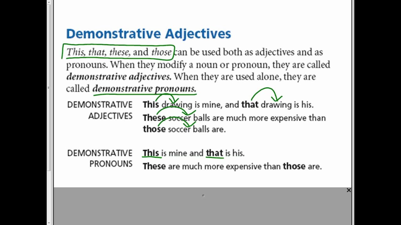 Sharp Adjectives Part 2 YouTube sharp-adjectives-part-2-youtube