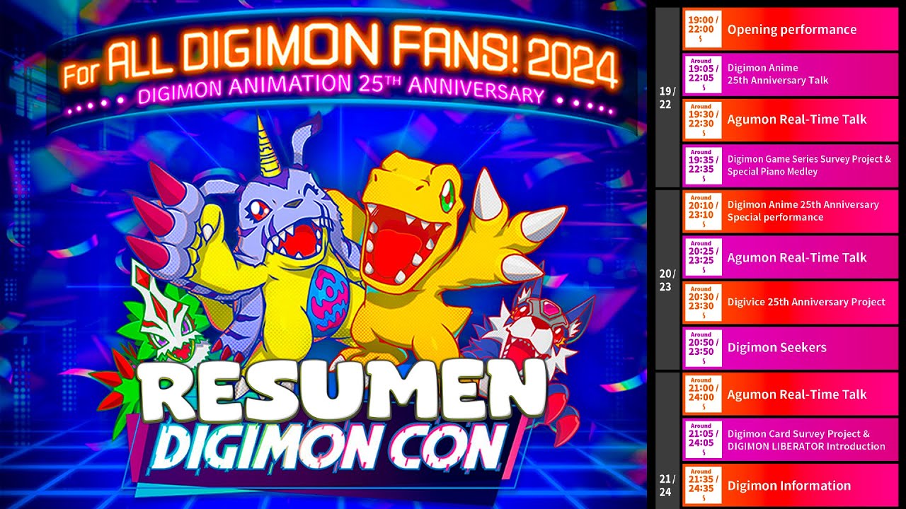 RESUMEN de la DIGIMON CON 2024 - Nuevos DIGIVICES y MUCHAS SORPRESAS ...