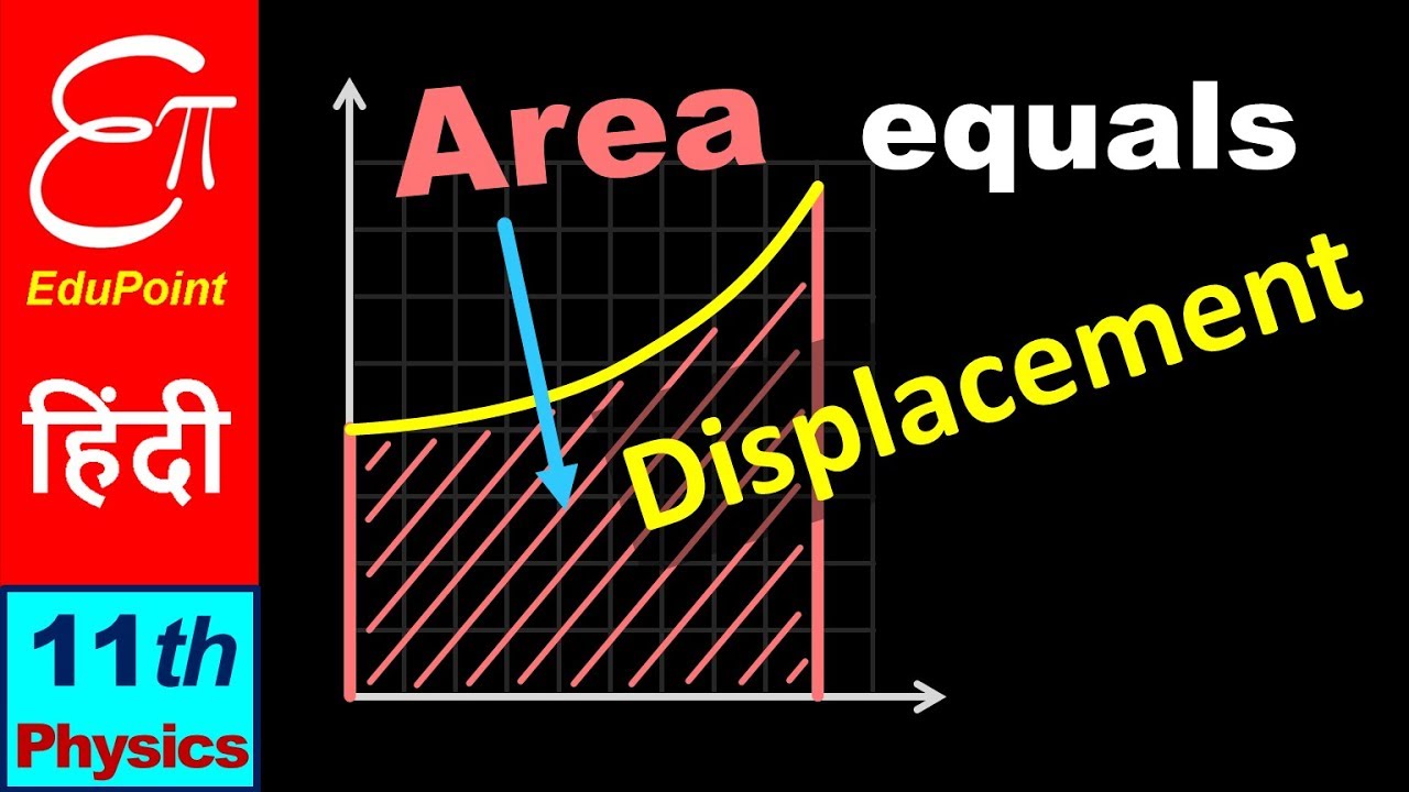 🔴 Displacement is area under Velocity - Time curve || in HINDI for ...