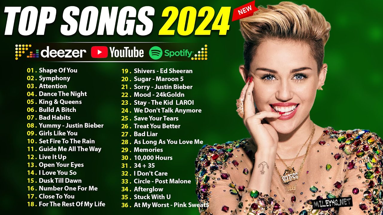 Musica Pop en Ingles 2023-2024 ♫ Las Mejores Canciones en Ingles 2024 ...