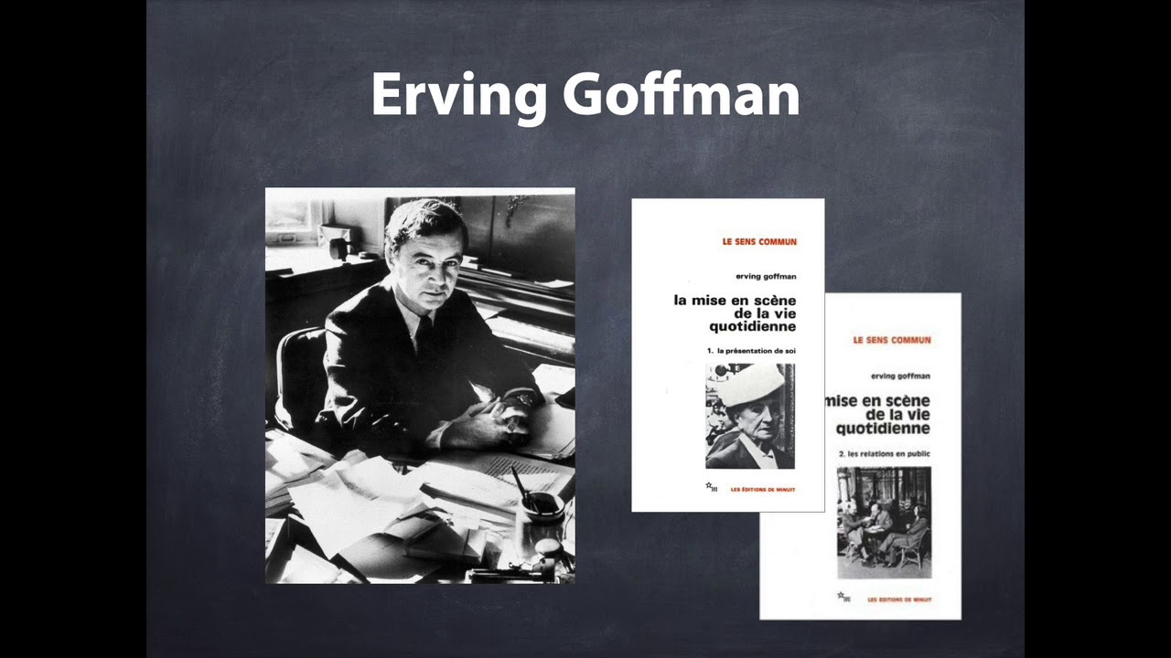 Erving Goffman - YouTube