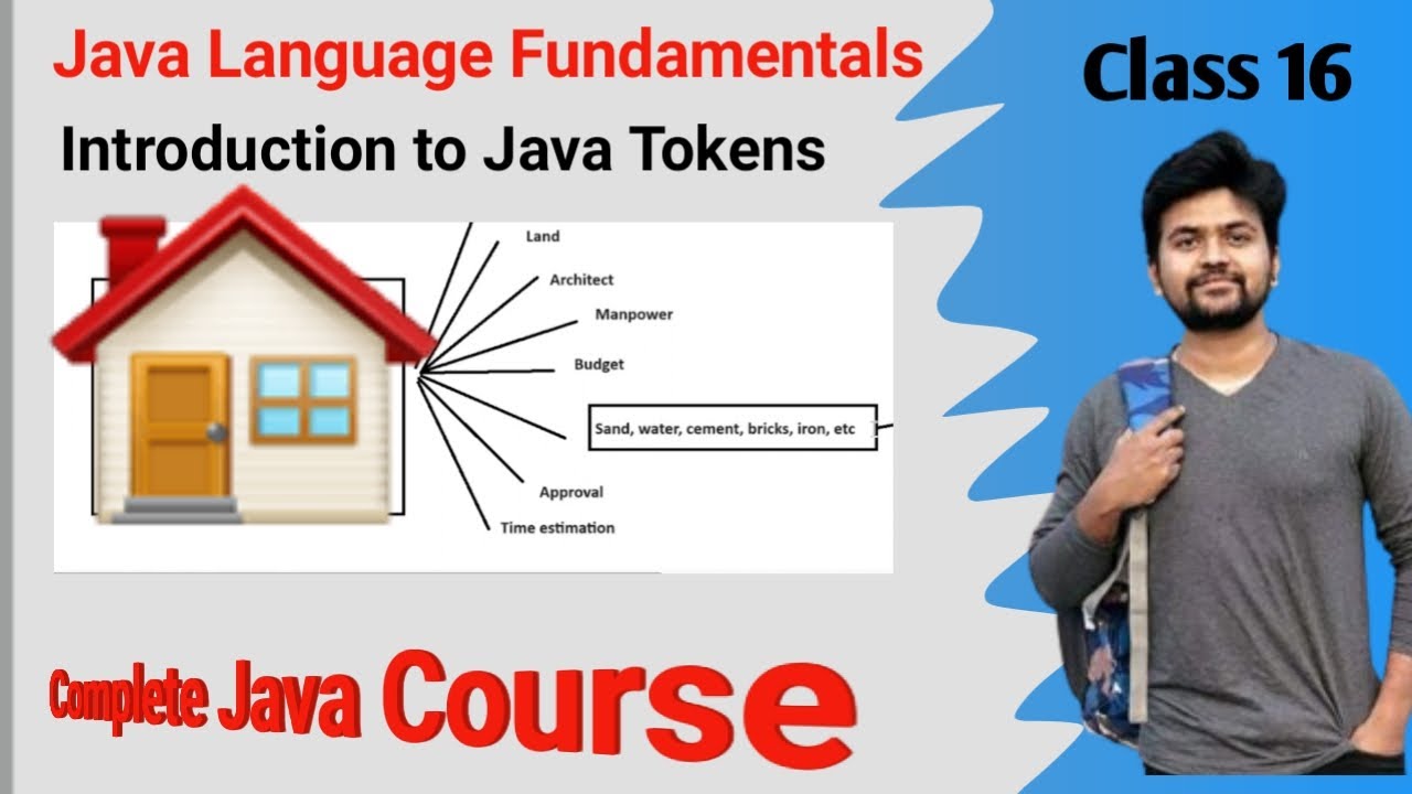 Java Language Fundamentals- Token- and Lexeme in Java- Complete Explanation - YouTube