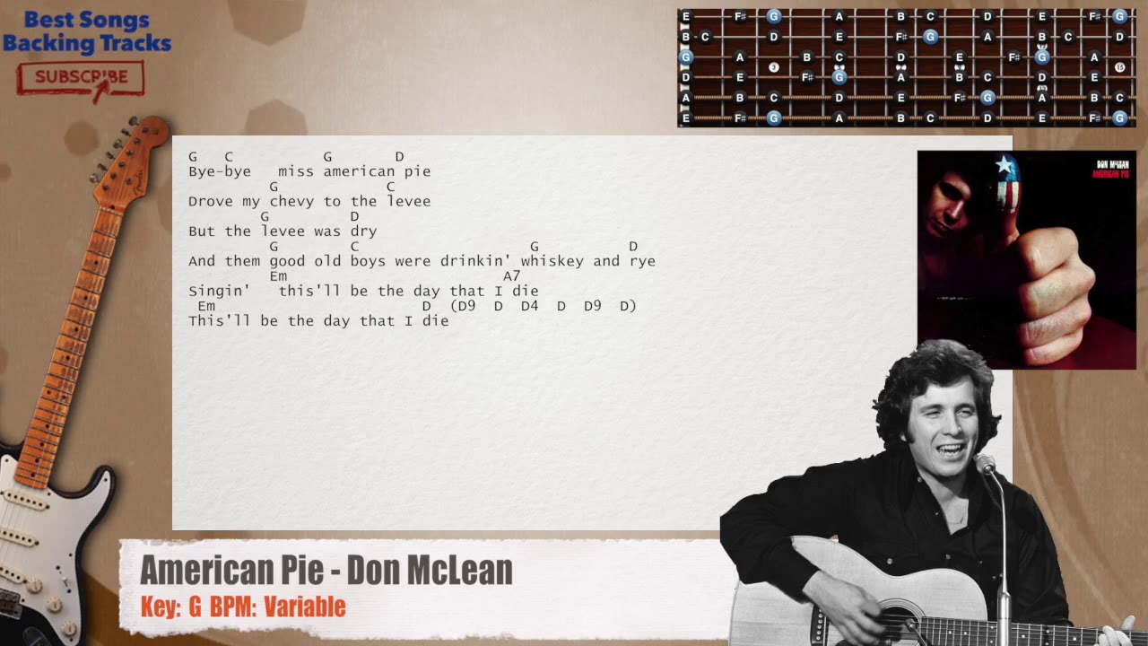 🎸 American Pie - Don McLean Guitar Backing Track with chords and lyrics ...