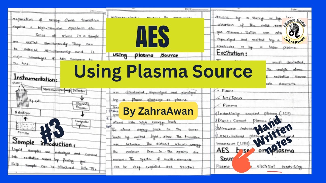 Atomic Emission Spectroscopy using Plasma Source | AES | AES using ...