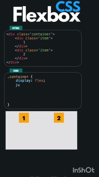 Css Cssflexbox Flexbox Csstutorial Youtube