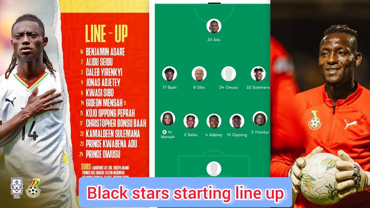 GHANA VS SOUTH KOREA: BLACK STARS STARTING LINE UP, BENJAMIN ASARE ...