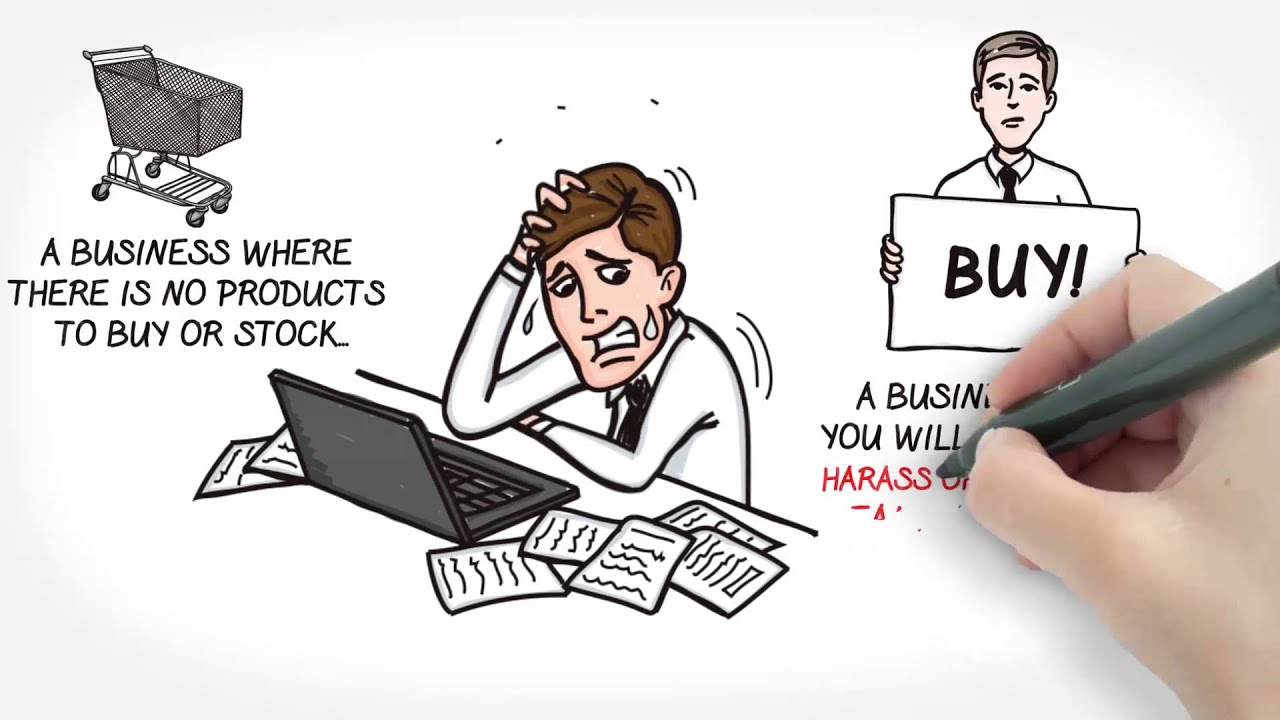 Animation Explainer Video | Motion Graphics | Whiteboard Animation ...