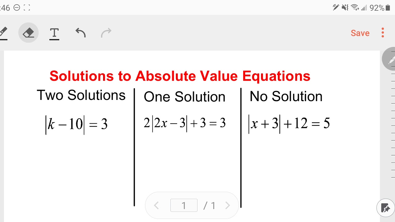 Number of Solutions to Absolute Value Equations - YouTube