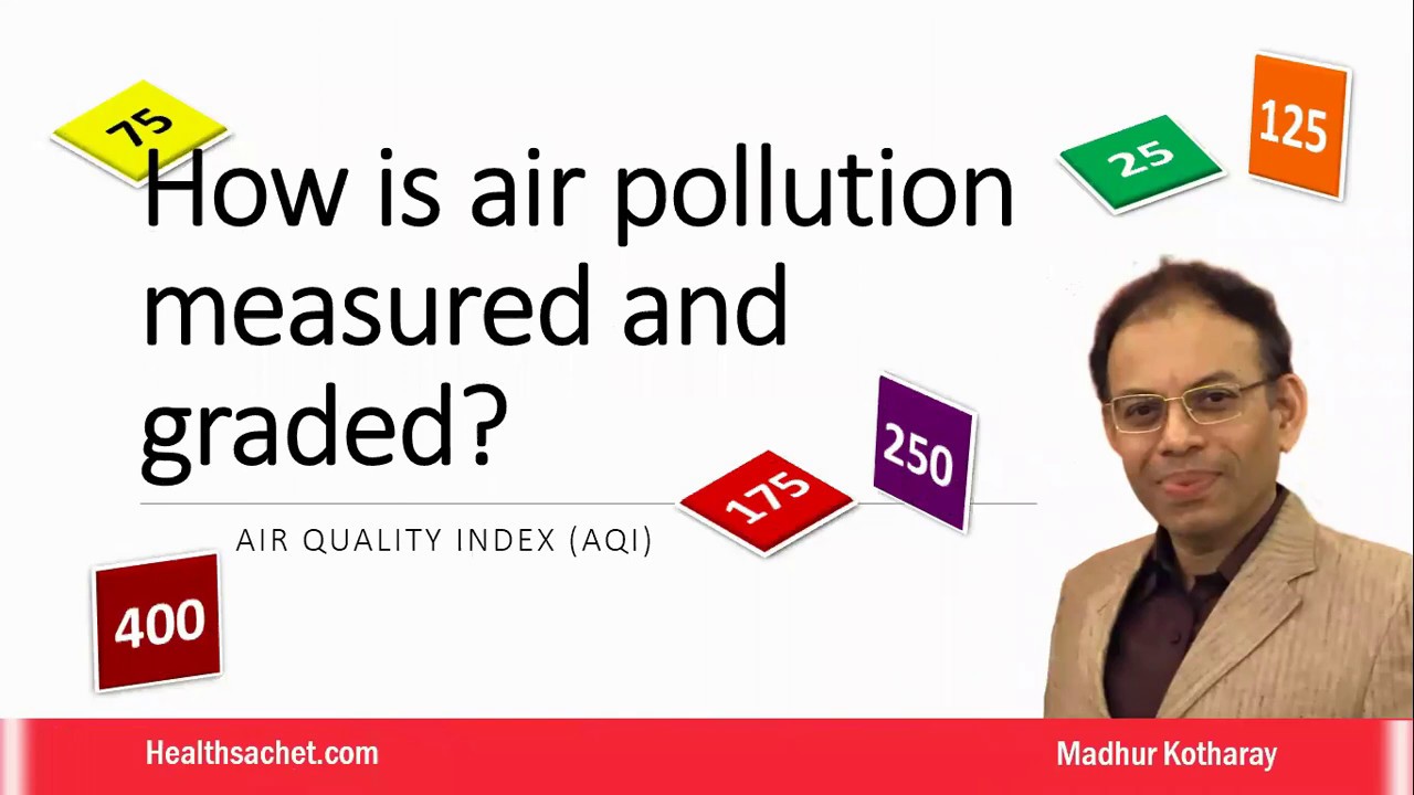Measuring Air Pollution - YouTube