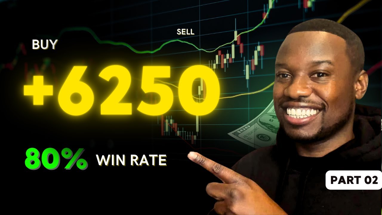 The Only Technical Analysis Video You Will Ever Need (Beginner to ...