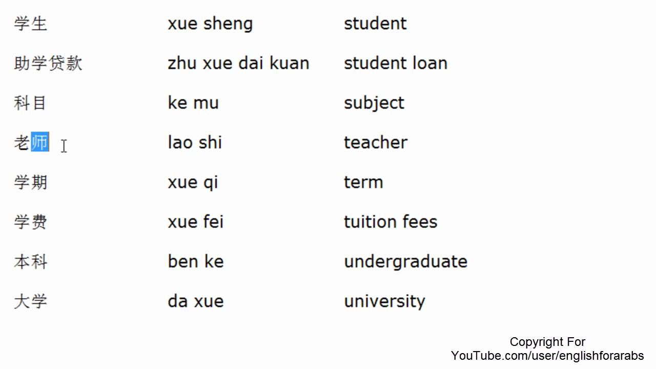 School vocabulary in Chinese part 6 Chinese For Beginners - YouTube