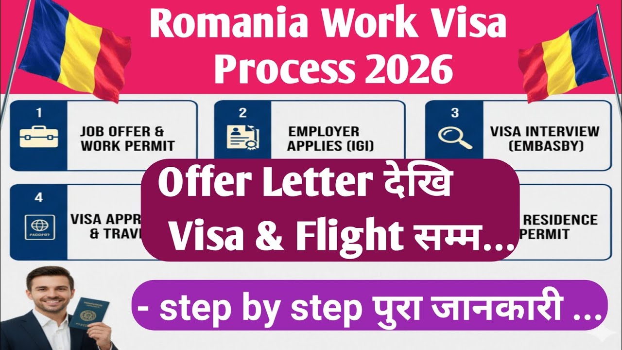 🇷🇴 Romania work visa process 2026 -step by step पुरा जानकारी (Offer ...