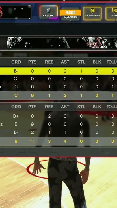 The random arguments 😂 - YouTube