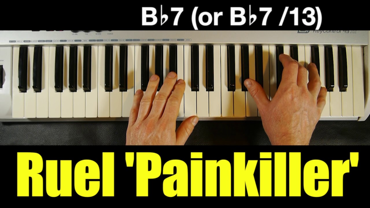 Ruel 'Painkiller' | Chords on piano - YouTube