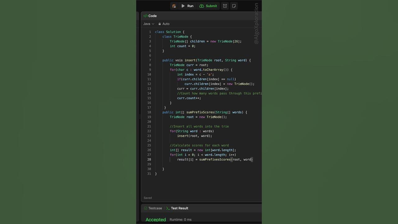 Leetcode Daily Sum Of Prefix Scores Of Strings Solution In Java