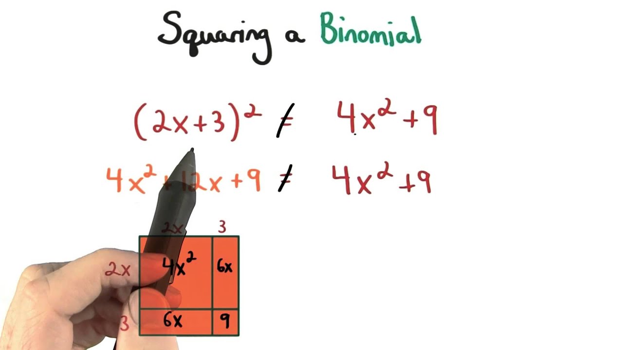 Squaring a Binomial - Visualizing Algebra - YouTube