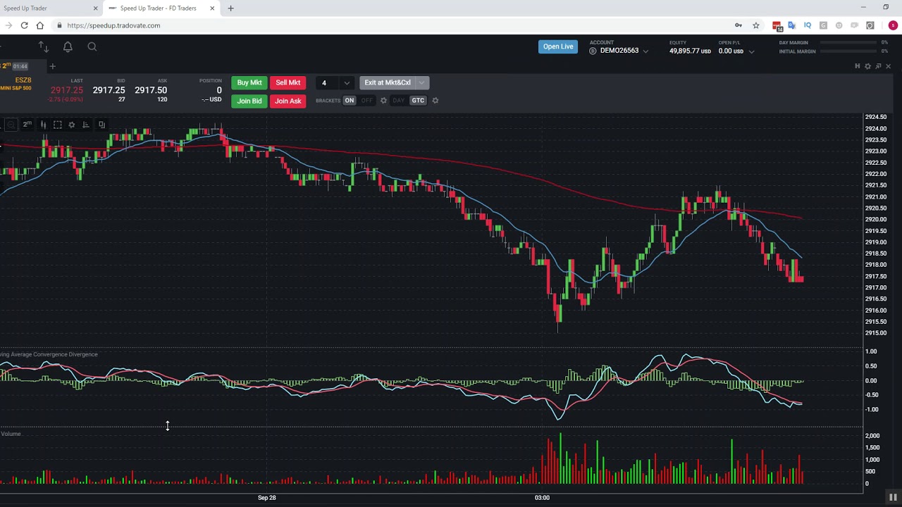 Setting Up FD Trader Templates - YouTube